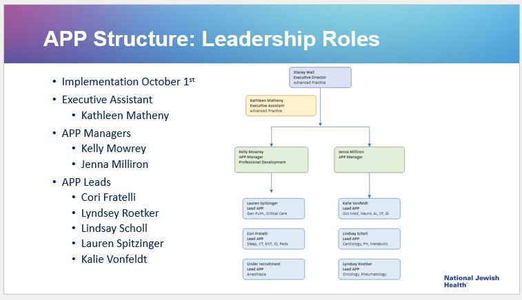 News for the Advanced Practices at National Jewish Health